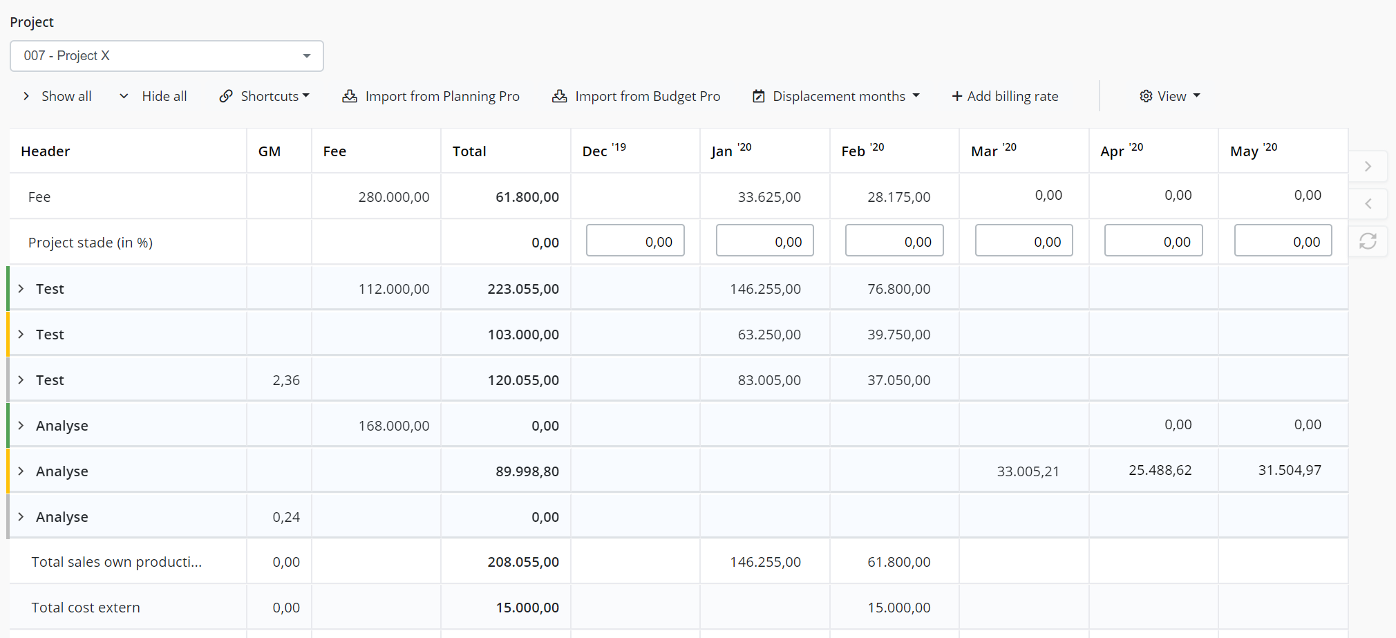 EAC Budget Pro english - Bjorn Lunden