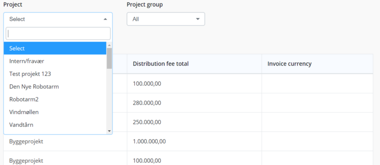 Distribution Fee - Bjorn Lunden